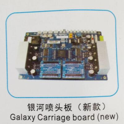 FuLiSiTe银河喷头板(新款)galaxycarriageboard(new)