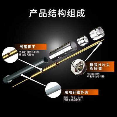林创4G全向室外玻璃钢天线通698-96ORD0mhz全网17m-102700hz防水