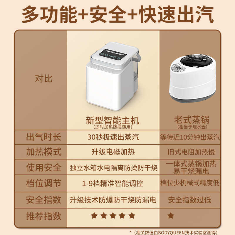 家用汗蒸箱桑拿箱熏蒸折叠单人桑拿浴箱汗蒸袋桑拿帐篷厂家批发