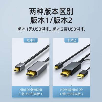 minidp转hdmi线雷电2小迷你dp转hdmi线4k高清 minidptohdmi转接线