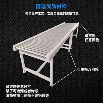 动力筒输送机不锈钢动力辊送轮滚传带滚无筒CY-4563输送带托辊镀