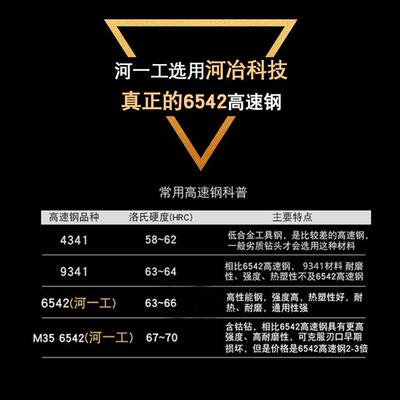 河一工锥柄麻花钻 麻花钻头 高速钢开孔器钻头5.0~100.0mm