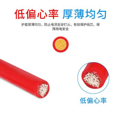 欧标电子线H05V-KH07V-K0.50.7511.52.546平方软线CEVDE