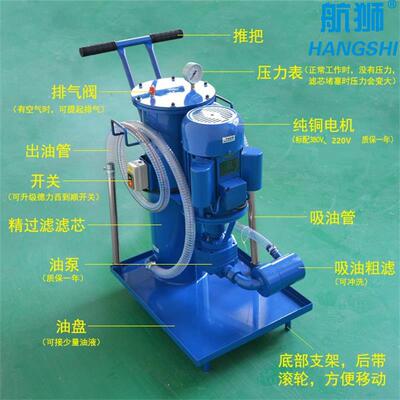 ×CZX-6CZX-6*1Q 5Q 10Q 20Q 0Q 滤油车滤精芯