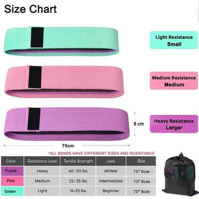 Hip Yoga Resistance bands Fitness band Exercise equipment