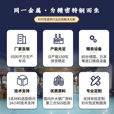 厂家批发中碳S35钢45#调质钢棒 S45C光亮20MoCr15圆钢方棒