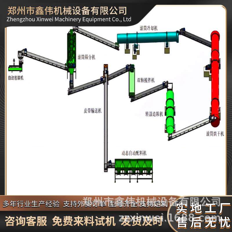农业废弃物肥料生产线 团粒法肥料设备厂家 微量元素有机肥设备