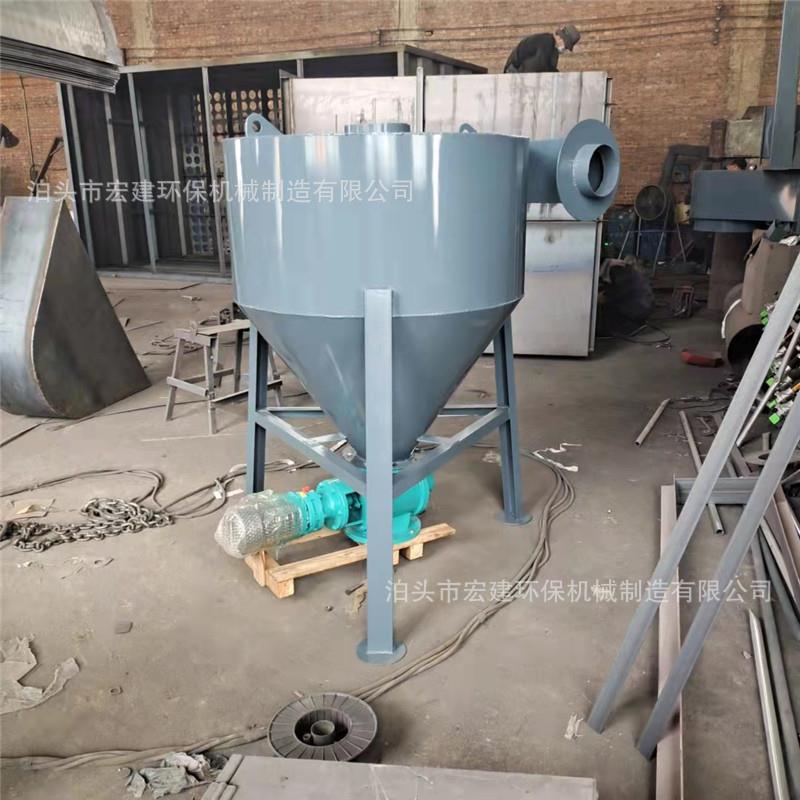 旋除尘器沙石克风龙分离器矿采山石场料施工除SXZ尘器