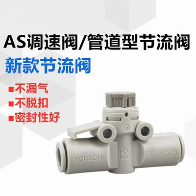 管道调节阀AS102F-04AXXY 2002-新06A0直通速AS205调2F-08A节流阀