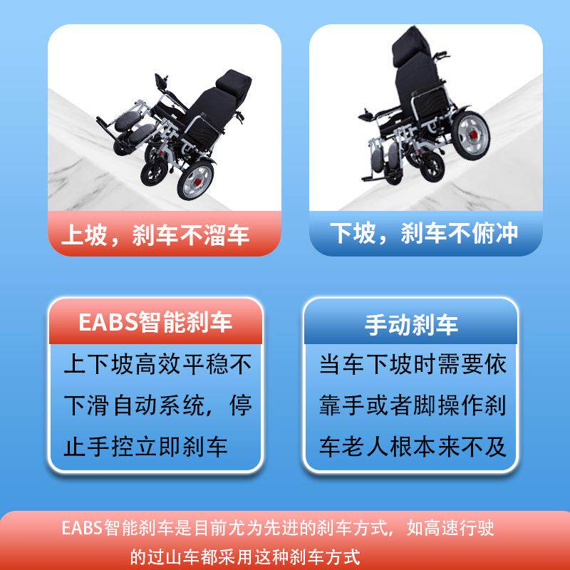 电动轮椅老疾人智能全自可动折叠便高靠背轮携残老年人四轮代步车