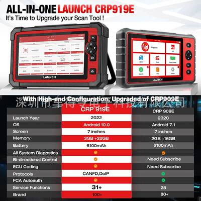 LAUNCH X431 CRP919E 汽车诊断仪海外版多语言支持 CAN FD &DOIP