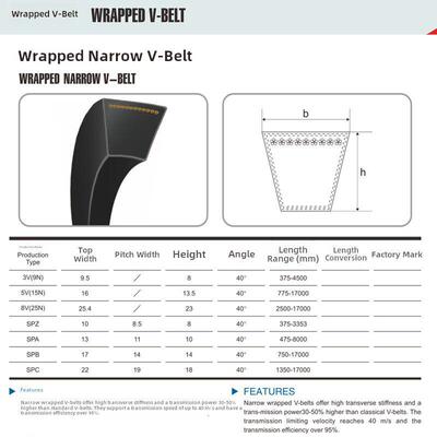 三维三角带SPA782/800/807/813/832/850/857/860/864防静电皮带Lw