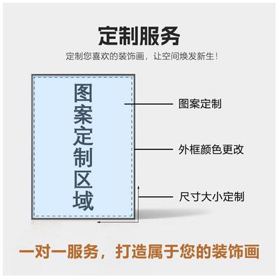 可定制店面装饰挂画酒高级感样板间公寓宿客民房墙走YAY-2510廊过
