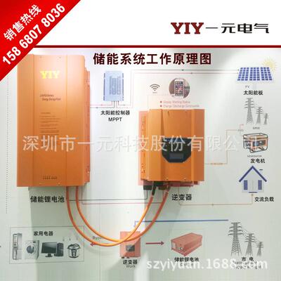 3KW5.12KWH锂电逆变一体机储能逆变电源太阳能光伏离网逆变器