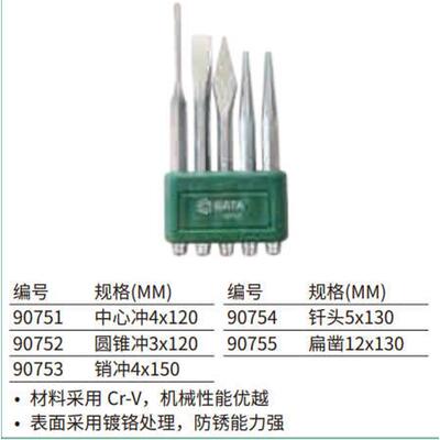 5 工具达09161冲世件套 样sata