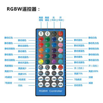 PULUZ胖牛 30cm直播LED补光灯视频美颜灯拍摄桌面补光灯带手机夹