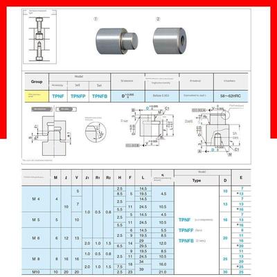 模具配件精定位标准定位柱圆锁TPNF16-7TPNF20-11TPNF25-13TPNFCX