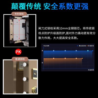 保险柜办公室NBD全钢保柜单子密码双门全钢险办公单门保管箱电保