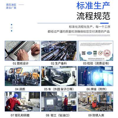 IHG1单双作用标准缸型拉杆前法兰工程模具式活轻塞SDM式柱型油缸