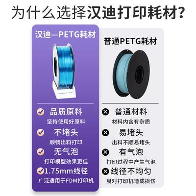 汉迪科技PETG耗材3D打印耗材水晶闪点耗材3d打印机耗材厂家炫彩