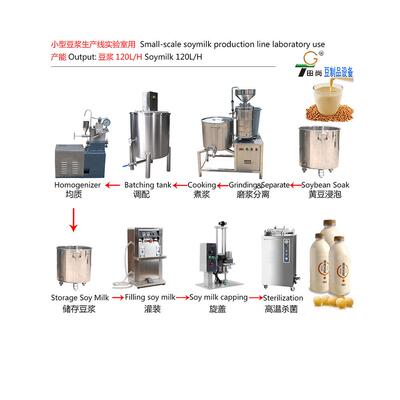 厂家供应田岗TGX-80A商用豆浆机商用小型瓶装豆奶设备