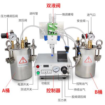 MY716T双液自动点胶机套装顶针式ab胶水灌胶机千分尺可调比例设备