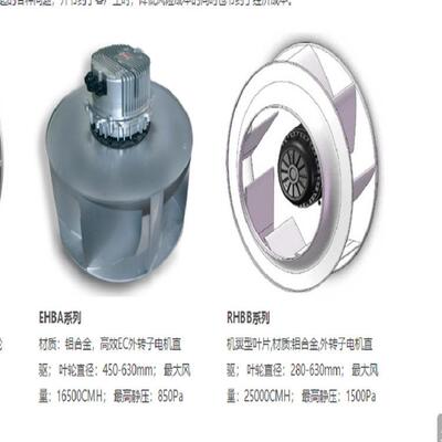RMBA560D4.132B-3KT空压机专用散热风扇SHIRO施依洛