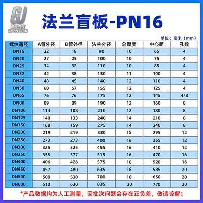 304不锈钢法兰盲板PN16堵片GB5010盲板盖RF突面pn10非标定制dn100