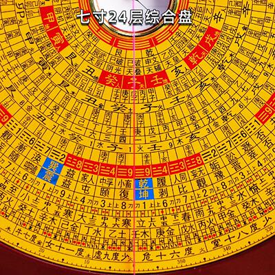 台湾东定罗盘三元三合综合盘罗经风水摆件罗盘高精度专业