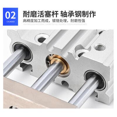 MGPLJ三杆三轴带导杆行程可调节气缸气动12/16-20X25*32-40/50XC8