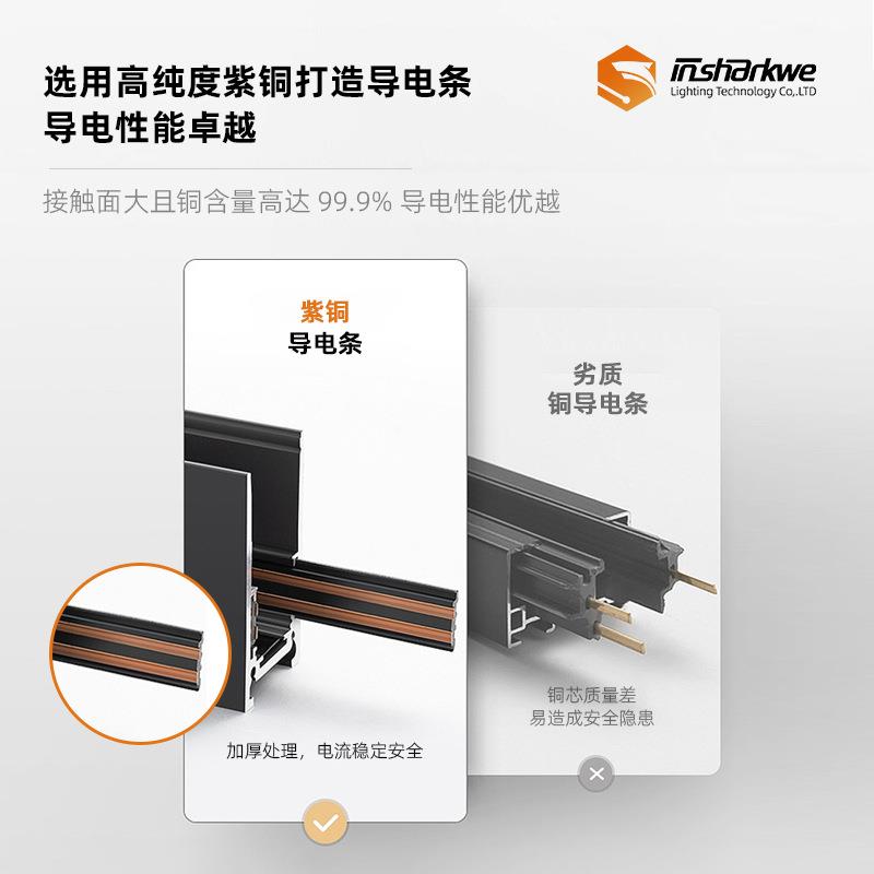 薄款窄边磁吸轨道灯具无主照明设计客厅卧室别墅装修明装泛光灯