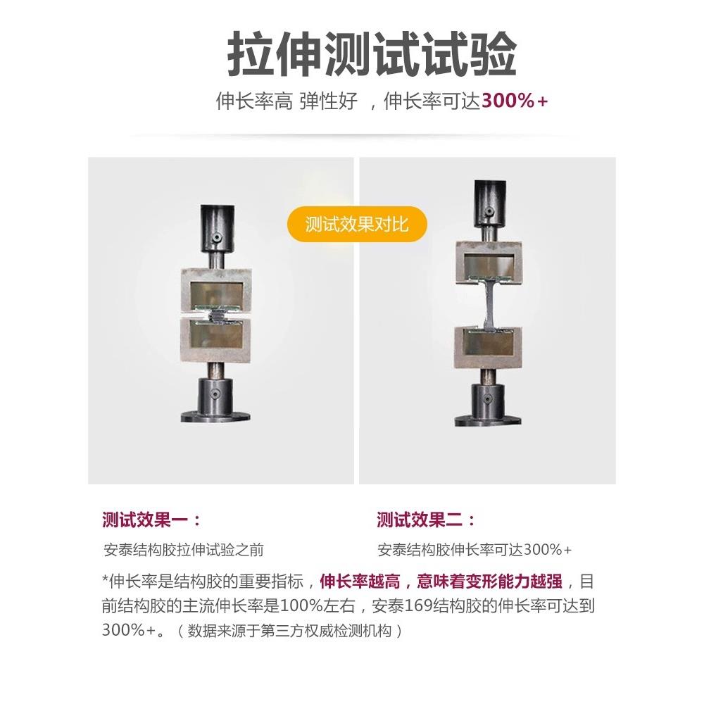 193高耐候硅酮胶玻璃169幕墙建筑中性结构密封胶透明胶