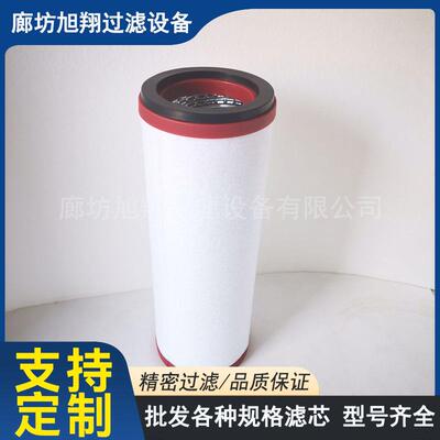 真空泵滤芯贝克油雾分离器965416 965415排气过滤芯965414 965413