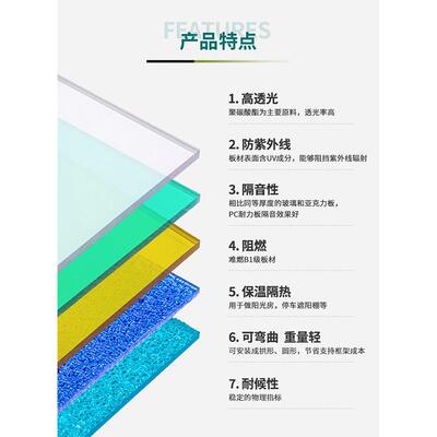 聚碳1酸板现货透明PC酯耐板.22*力2.4SUZ4标板5mm厚茶色抗紫外线