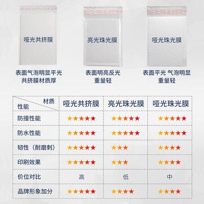 封复合珠光膜气服装快递泡打包袋物流气泡信袋防袋QCE震加厚气泡