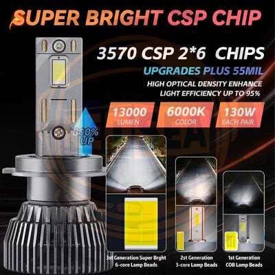 Redsea130W R22led车灯12v H1H7 9005 9006 H11 led headlight H4