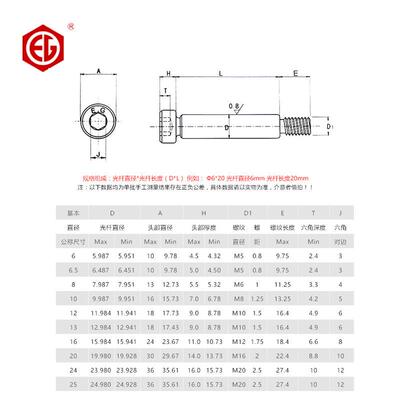 ETW鹏驰12.9级内六角塞M打螺丝模具等栓高限螺丝凸肩轴肩位螺12M1