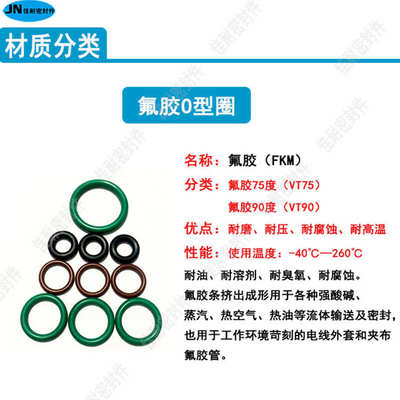 138棕外径径线/.绿o氟//密封圈fkm/黑色//939胶41//型/4245404443