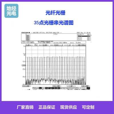 地经光电 FBG光纤光栅串 中心波长1510-1590nm多点光栅串规格可选