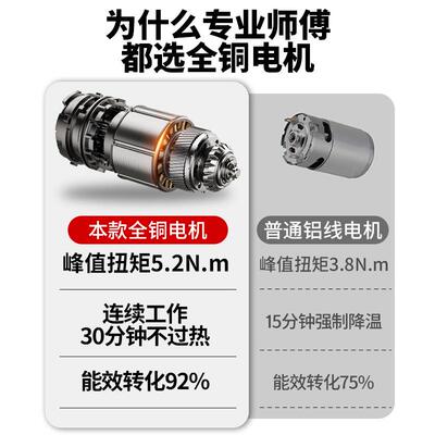 UJV显电角磨机家用小型你迷抛光机多功数能打锂磨机充电式抛光切
