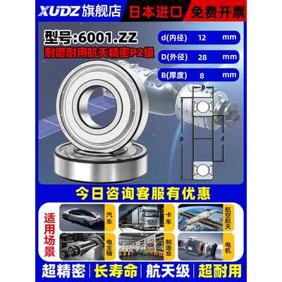 日本进口轴承型号6000大全6001高速6002 6003 6004 6005RS 6006P2