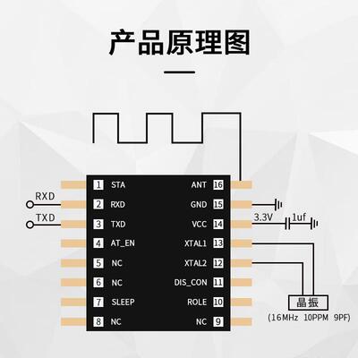 ECB02C 蓝牙模块 蓝牙芯片 蓝牙转串口 串口转蓝牙 串口透传 BLE