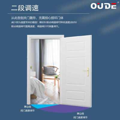 OUDE欧德闭门器OD5034AW5056AW5033AW5012AW5044AW5023AW液压缓冲