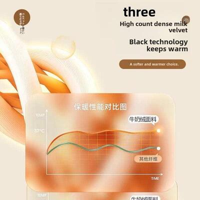plush coral mattress cover bed sheet fitted single bedsheet