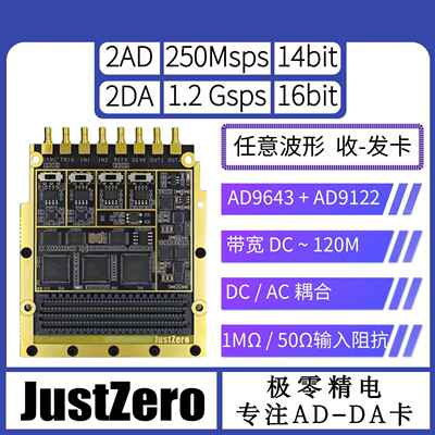(任意波形采集/发生)高速ADDA,250M+1.2G,AD9643+AD9122,FMC卡