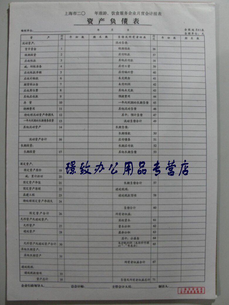 上海市二O年度旅游、饮食服务企业月度会计报表 资产负债表