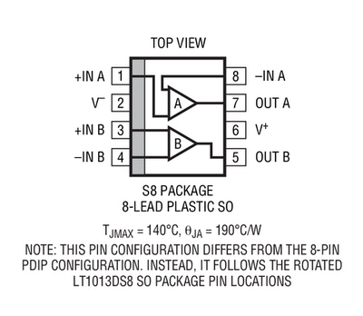 原装全新 LT1124CN8 LT1124ACN8 LT1124 DIP8 现货