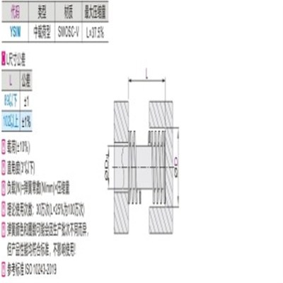 ISO矩形弹簧YSIM-D10/12.5/16/20/25/32/40/50/63-L7689102怡合达