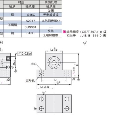 轴承固定座双轴承定位式T型BHL41/BHL42/BHL43/BHL44/BHL46/51/52