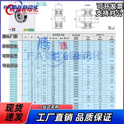 小径滚珠轴承B602ZZ B603ZZ B604ZZ B605ZZ B6M06ZZ 608ZZ 623ZZ